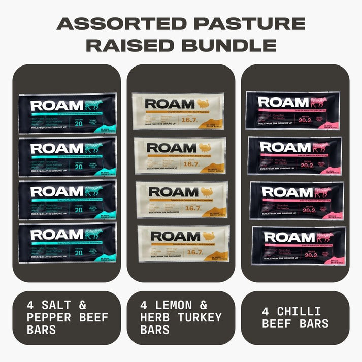 Healthy Protein Bars | Grass-fed Meat Bars | ROAM Foods – Roam Food