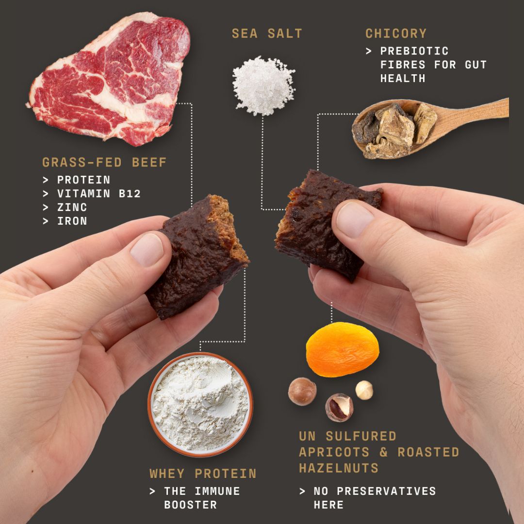 Grass Fed Beef Protein Bars | Apricot & Hazelnut | ROAM Foods – Roam Food