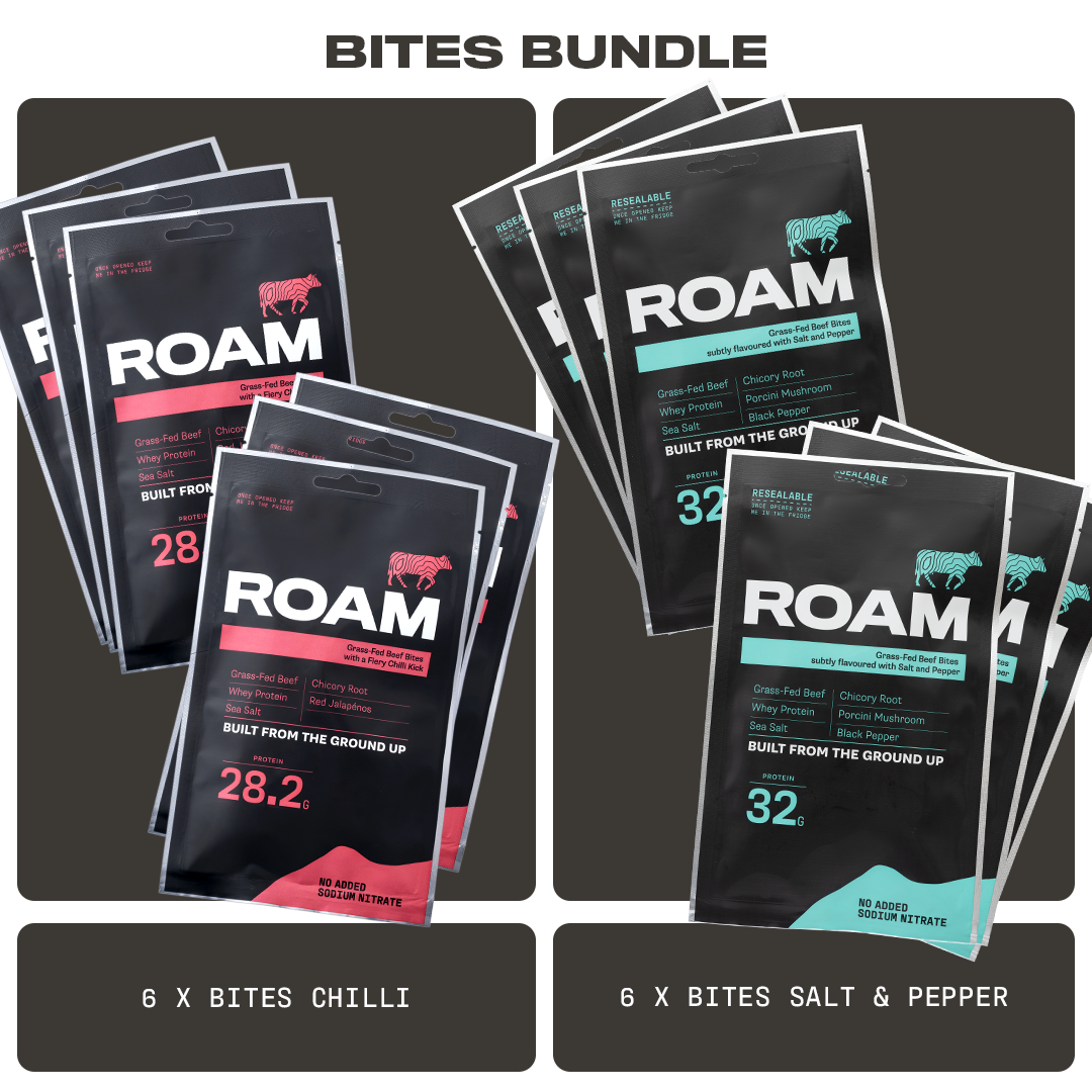 ROAM Foods | Grass Fed Beef Bites Bundle – Roam Food
