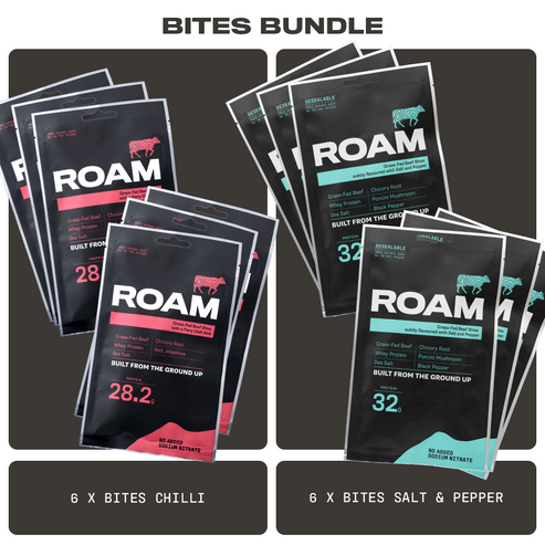 ROAM Foods | Grass Fed Beef Bites Bundle – Roam Food