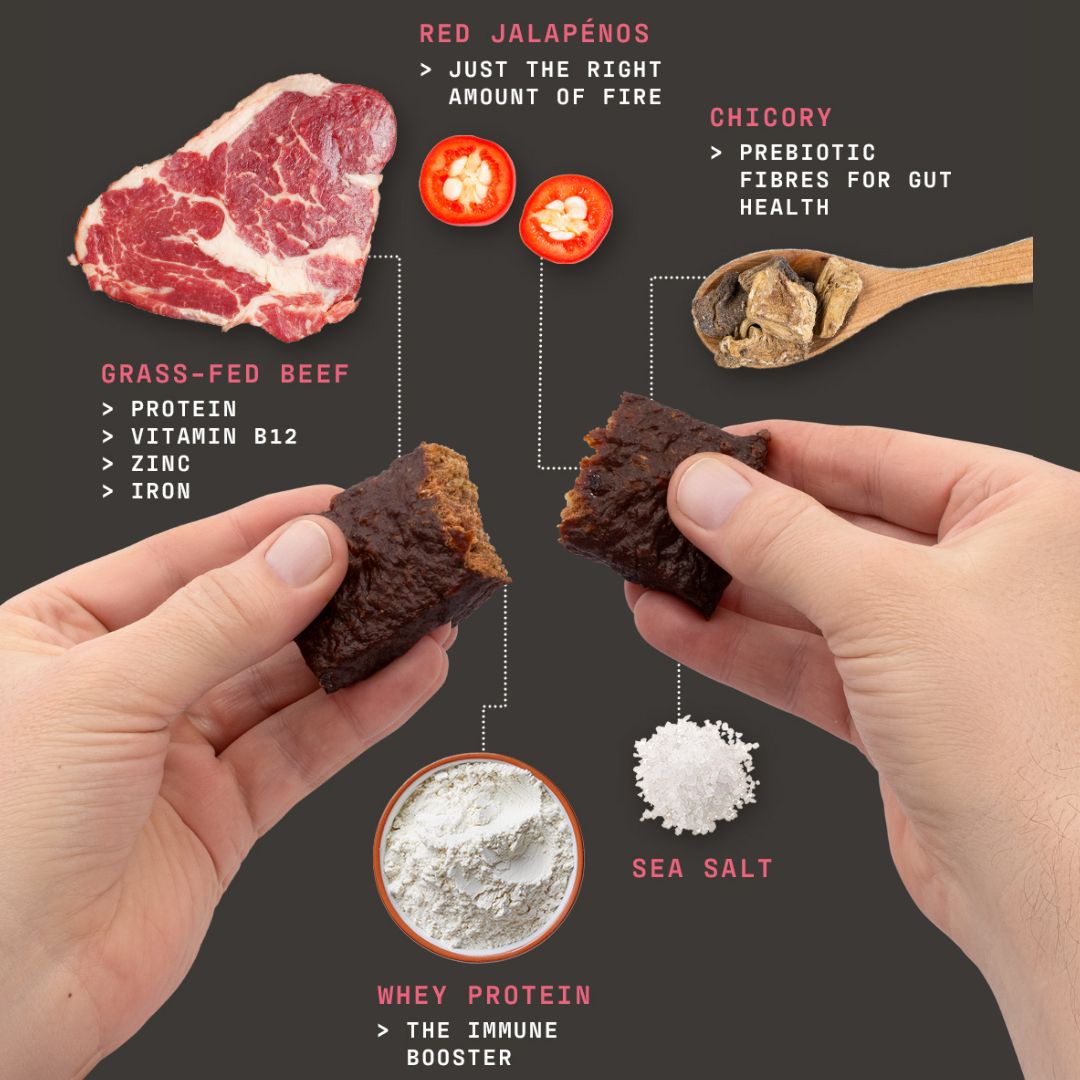 Grass Fed Beef Protein Bars | Chilli Flavour | ROAM Foods – Roam Food
