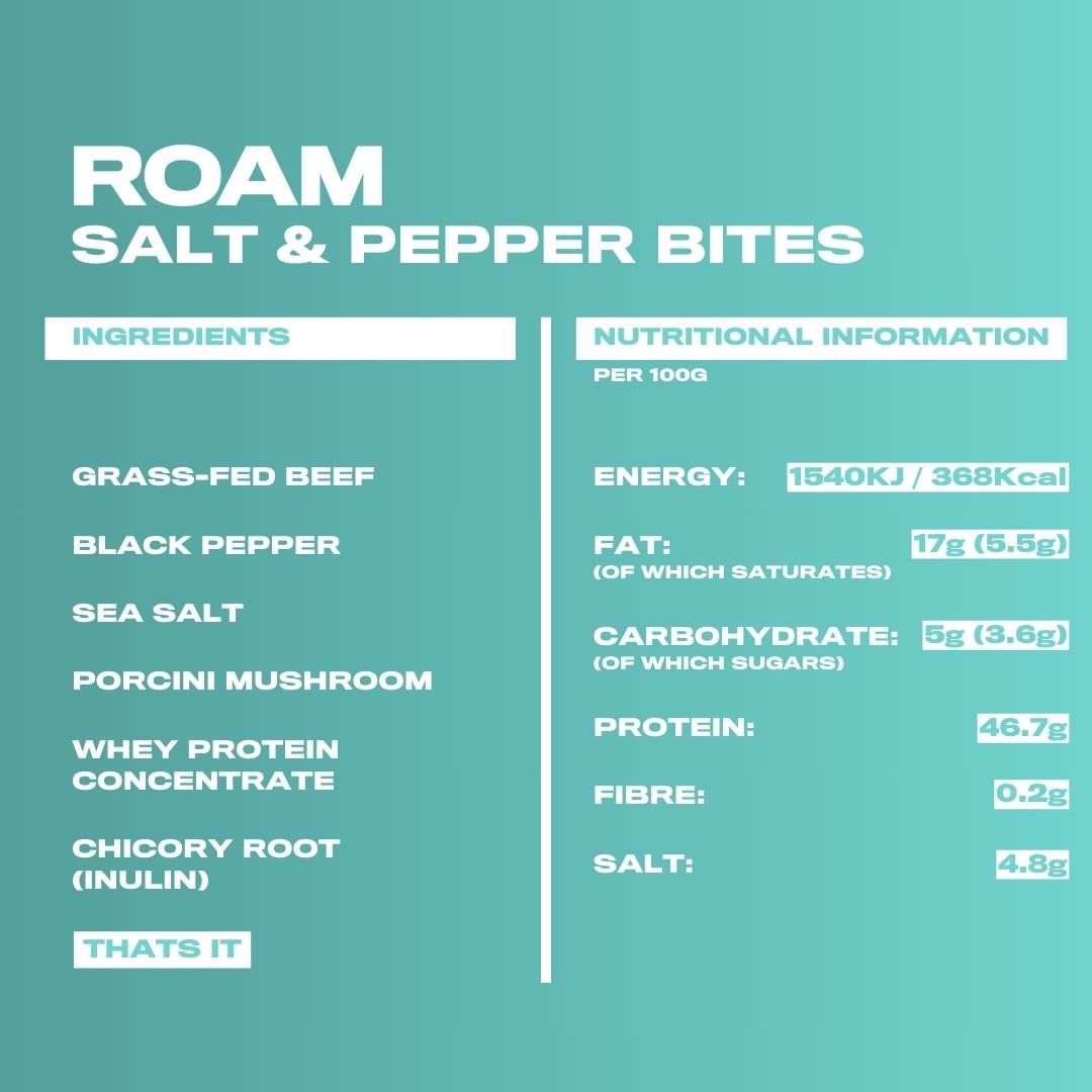 Sea Salt & Pepper Grass-Fed Beef Bites | ROAM Foods – Roam Food