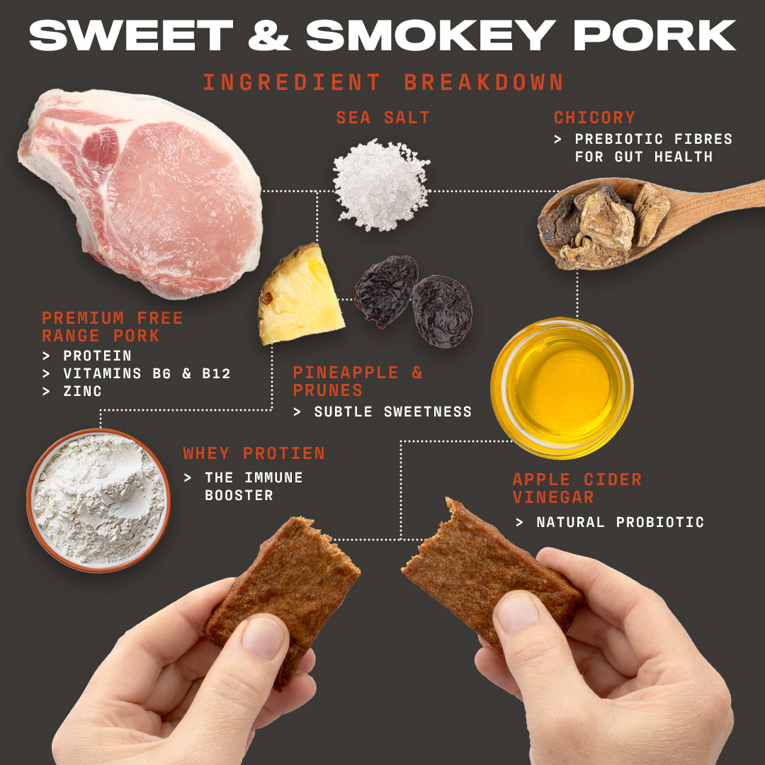 Free-Range Premium Pork Bar | Sweet & Smokey | ROAM Foods – Roam Food